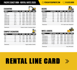 Heavy Equipment Rentals in Sacramento, Equipment Rentals Sacramento